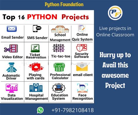 Python Foundation On Linkedin Python Pythonprogramming Pythonlearning Onlineclasses