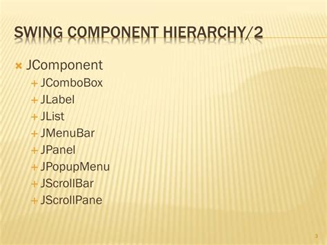 Ppt Swing Component Overview Powerpoint Presentation Free Download