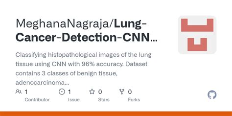 Github Meghananagrajalung Cancer Detection Cnn Histopathological Images Classifying