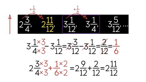 free patterns with fractions worksheet download free patterns with