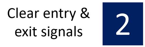 7 Edge Automated Mt4 Indicators