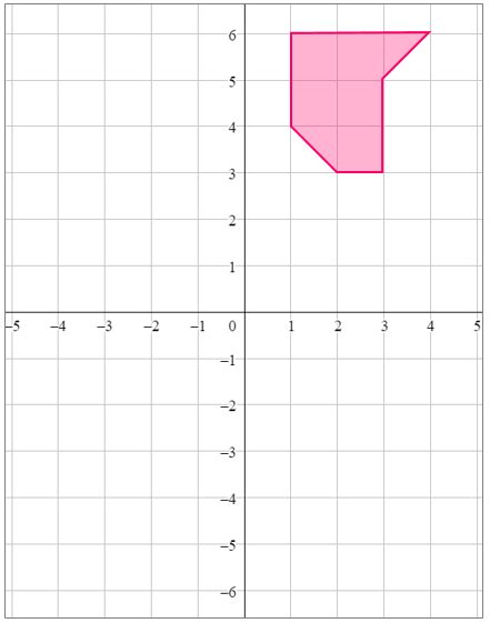 Reflecting A Polygon Across The X Axis Practice Geometry Practice Problems Study Com
