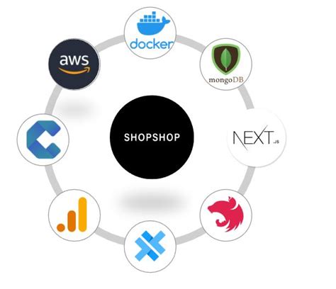 Marketplace Customcms Nextjs Nestjs Ecommerce Scalability R2