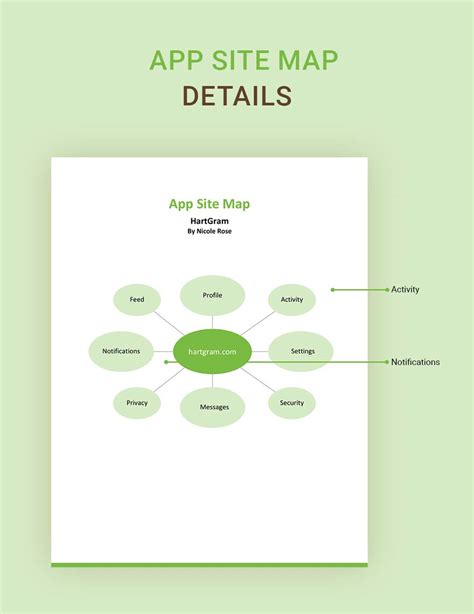App Site Map Template In Word Google Docs Download Template Net