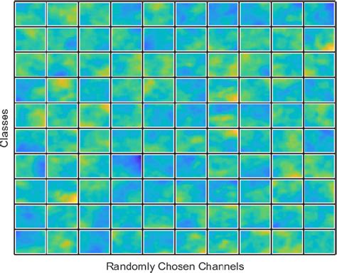 Figure 42 From Multiresolution Methods For Semantic Scholar