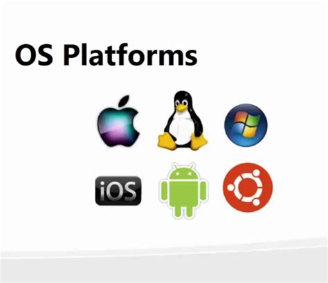 Blog Sccm System Center Configuration Manager Configmgr Tudip