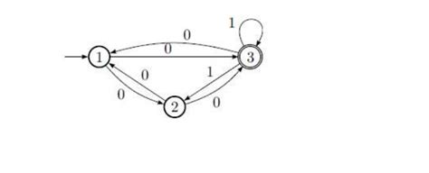 solved convert the following nfa to the equivalent dfa