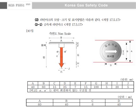 2023년 제74회 가스기능장 실기 기출복원 202302812토 네이버 블로그