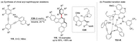 Asymmetric Synthesis Of Axially Chiral Molecules Via Organocatalytic