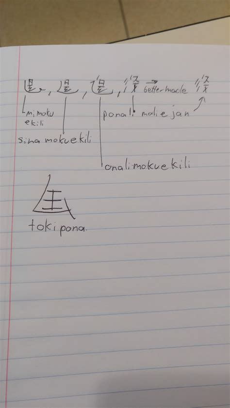 Toki Pona Script R Neography