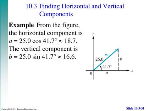 Horizontal And Vertical Components Of A Vector At Elizabeth Foreman Blog