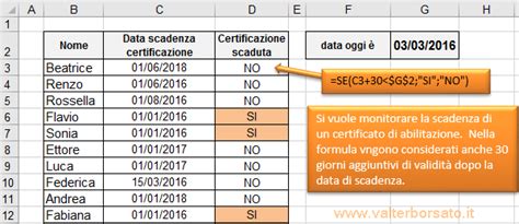 La Funzione Logica Se Spiegata Attraverso Semplici Esempi Come Applicare La Funzione Se Di Excel