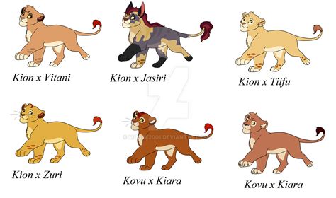 Tlk Adoptables Closed By Monse2001 On Deviantart