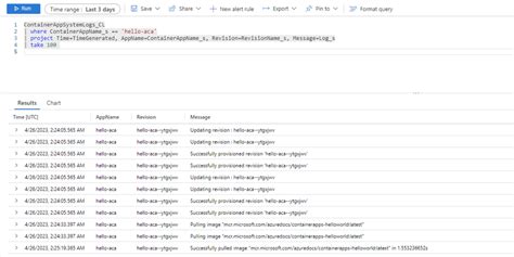 Making Sense Of Your Logs With Log Analytics A Beginner S Guide DEV Community