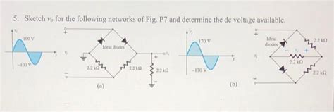 Solved 5 Sketch V0 For The Following Networks Of Fig P7 Chegg Com
