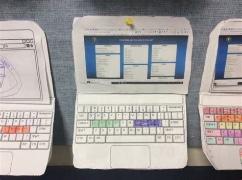 Build Your Own Computer Paper Activity Build Your Own Computer Computer Paper Teacher Technology