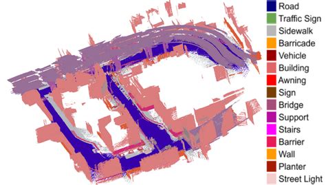 Featured Publications Yulun Tian