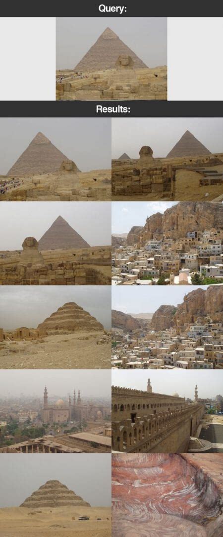 Building Image Search An Engine Using Python And Opencv Pyimagesearch