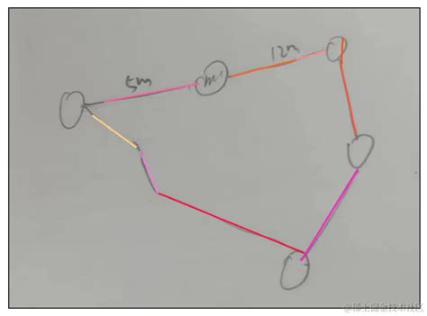 图片中线段和圆圈检测(python Opencv)opencv识别线条 Csdn博客 图片中线段和圆圈检测(python Opencv)opencv识别线条 Csdn博客