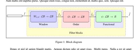 Tikz Block Diagram Positioning TeX LaTeX Stack Exchange