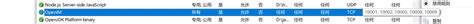 Bug Chat Start All Sh Success But Not Run Issue Openimsdk Open Im Server Github