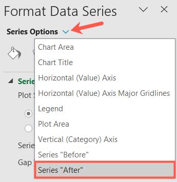 How To Overlay Charts In Microsoft Excel