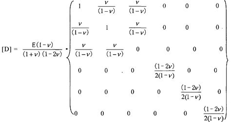 Eight Node Finite Element Method Is Used For Gear Tooth Contact Zhy Gear