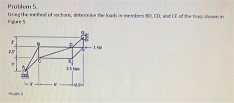 Solved Problem 5 Using The Method Of Sections Determine