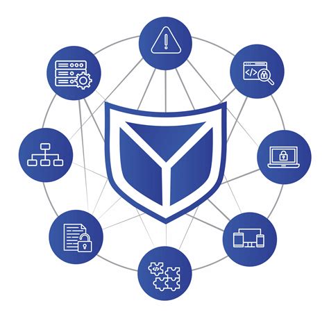 Ndr Network Detection And Response Made In Germany