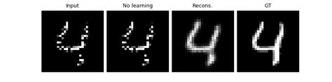 Self Supervised Learning From Incomplete Measurements Of Multiple Operators — Deepinverse 01