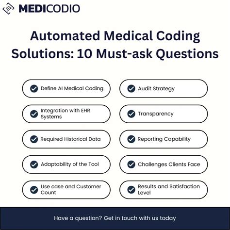 Automated Medical Coding Solution 10 Must Ask Questions