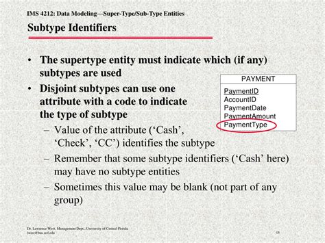 PPT Supertype And Subtype Entities In Database Design PowerPoint Presentation ID
