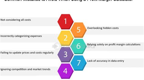 C Mo Calcular El Margen De Beneficio En Excel Una Gu A Completa Para Maximizar Tus Ganancias