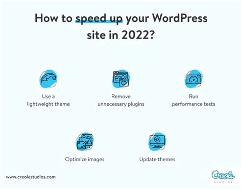 How To Make WordPress Website Faster And User Friendly