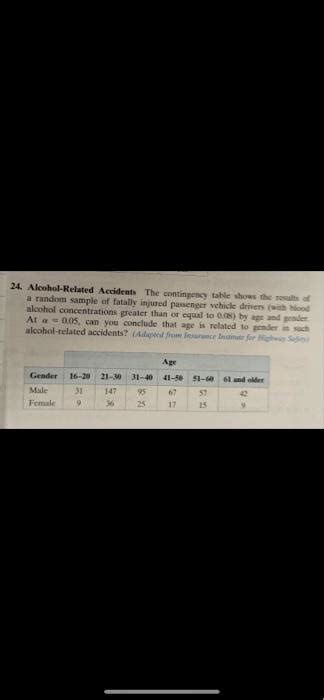 solved using and interpreting concepts constructing a