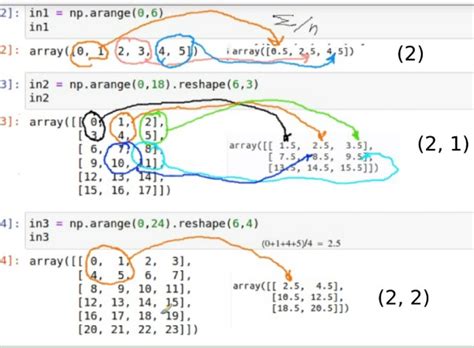 How To Reduce Size Of The Numpy Array