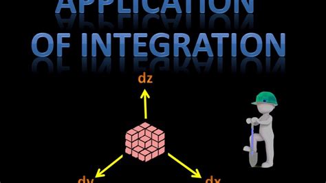 The Application Of Calculus In Real Life