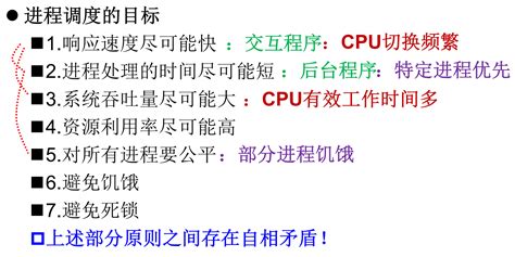 第六章 处理机调度 什么叫响应 比高 csdn博客