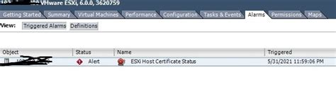 Esxi Host Certificate Alarm 5 By Yeowkm Virtualization