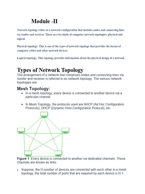 5 Star Topology Ring Topology Bus Topology Hybrid Topology And Tree