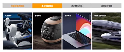 地博带你认识聚碳酸酯PC 薄膜和片材的性能及应用前景 知乎