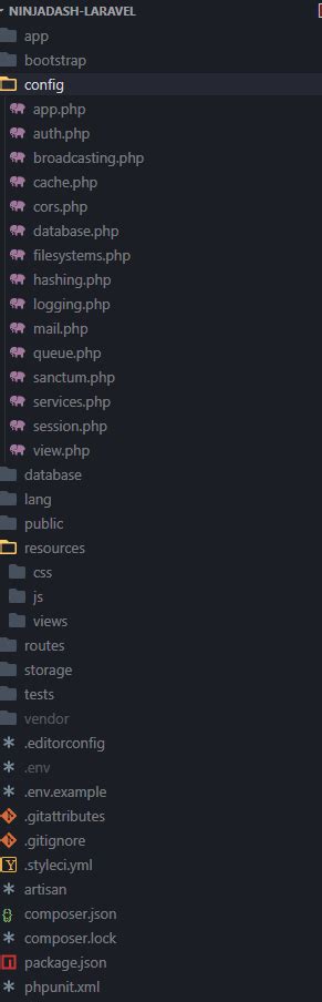 Hexadash Laravel Documentation