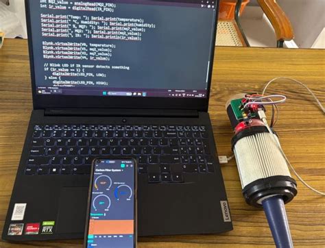 Innovation Iot Sustainability Smarttech Cleanenergy Karunya Gs