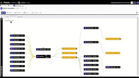 Data Management Powers Simulation Productivity
