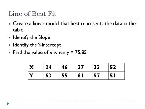 PPT Using The Calculator To Find The Line Of Best Fit PowerPoint Presentation ID