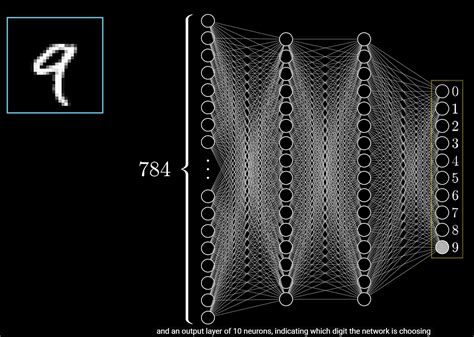 Isolation Forest — Unsupervised Outlier Detection By Sarvesh Babu Medium