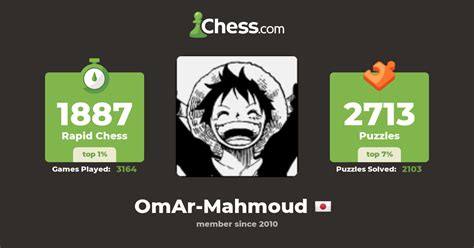 Omar Mahmoud Hany Omar Mahmoud Chess Profile