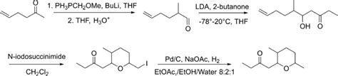 Nonselective Synthesis Of The Major Component Of The Sex Specific Download Scientific Diagram