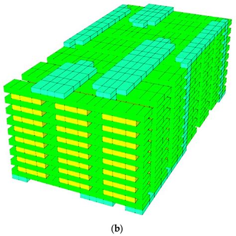 Three Dimensional Woven Composite Ruc Geometric Dimensions As Measured Download Scientific