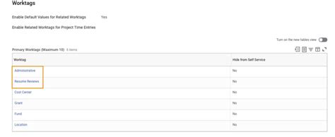 Workday Procurement Guide Everything You Need To Know Surety Systems